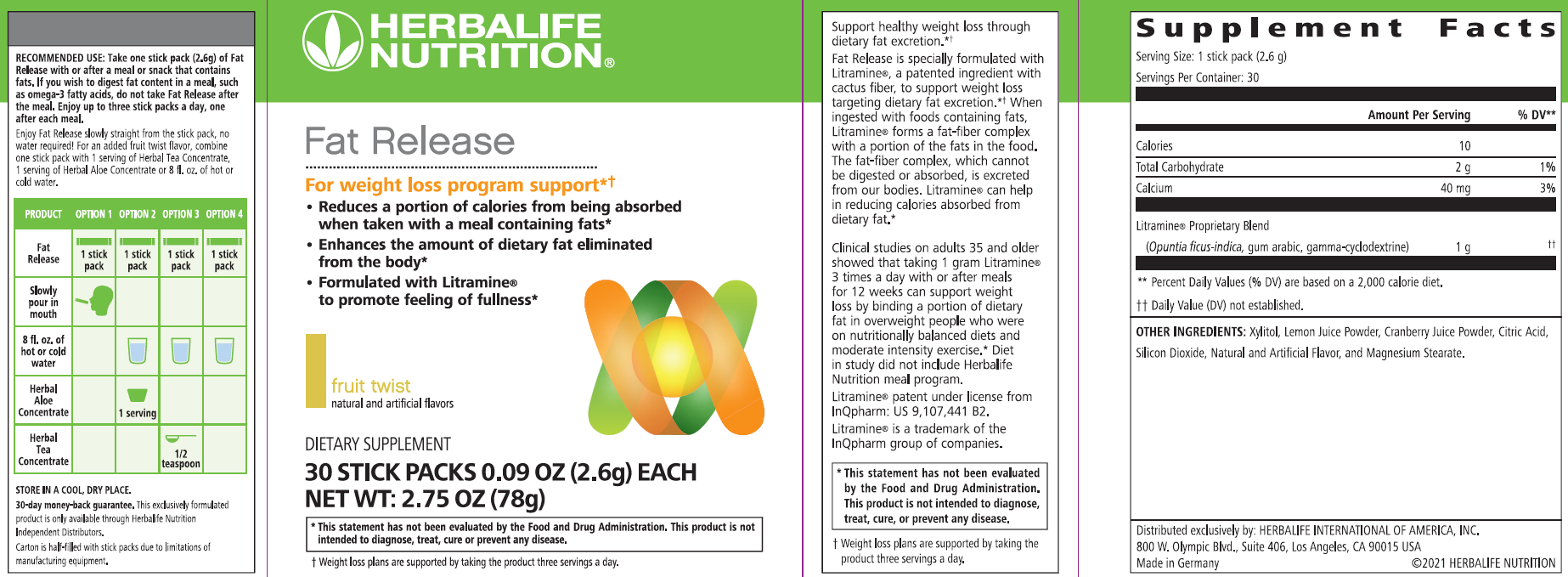 All About Fat Release